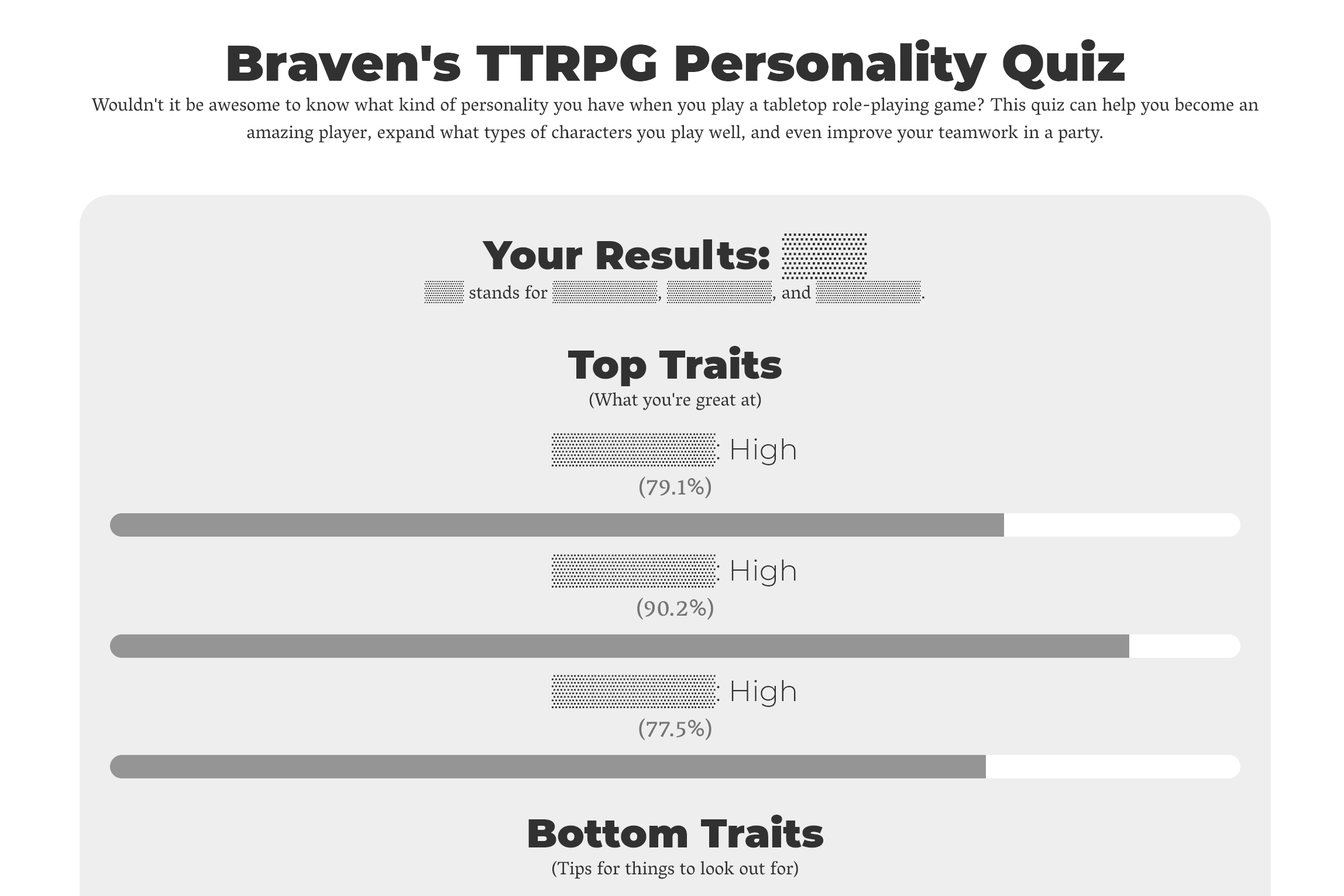 Braven's TTRPG Personality Quiz